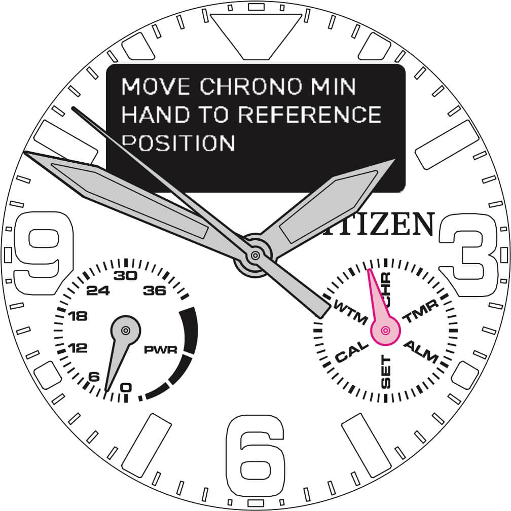 Citizen Watch Italy | U822
